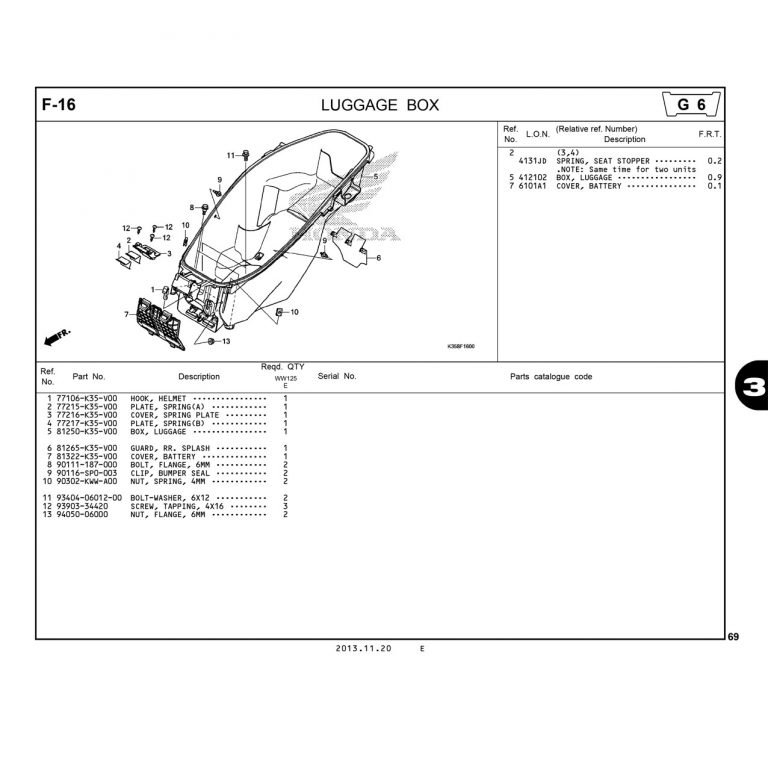 F16 | LUGGAGE BOX | PCX 125 | | QASCO Co., Ltd (Quang Anh Spare Parts ...