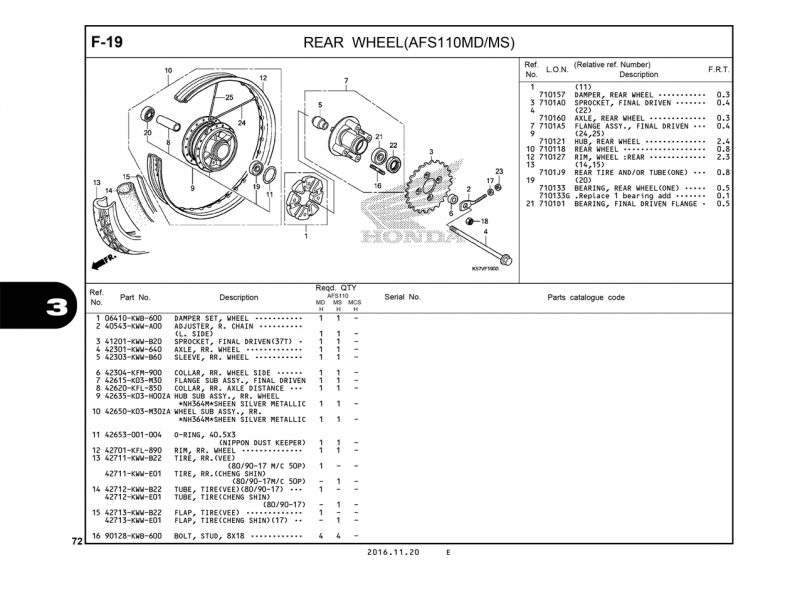 F19 | REAR WHEEL (AFS110MD-MS) | BLADE 110 | | QASCO Co., Ltd (Quang ...