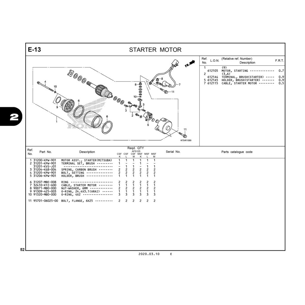 E13 | STARTER MOTOR | FUTURE 125 FI | CÔNG TY TNHH PHỤ TÙNG QUANG ÁNH