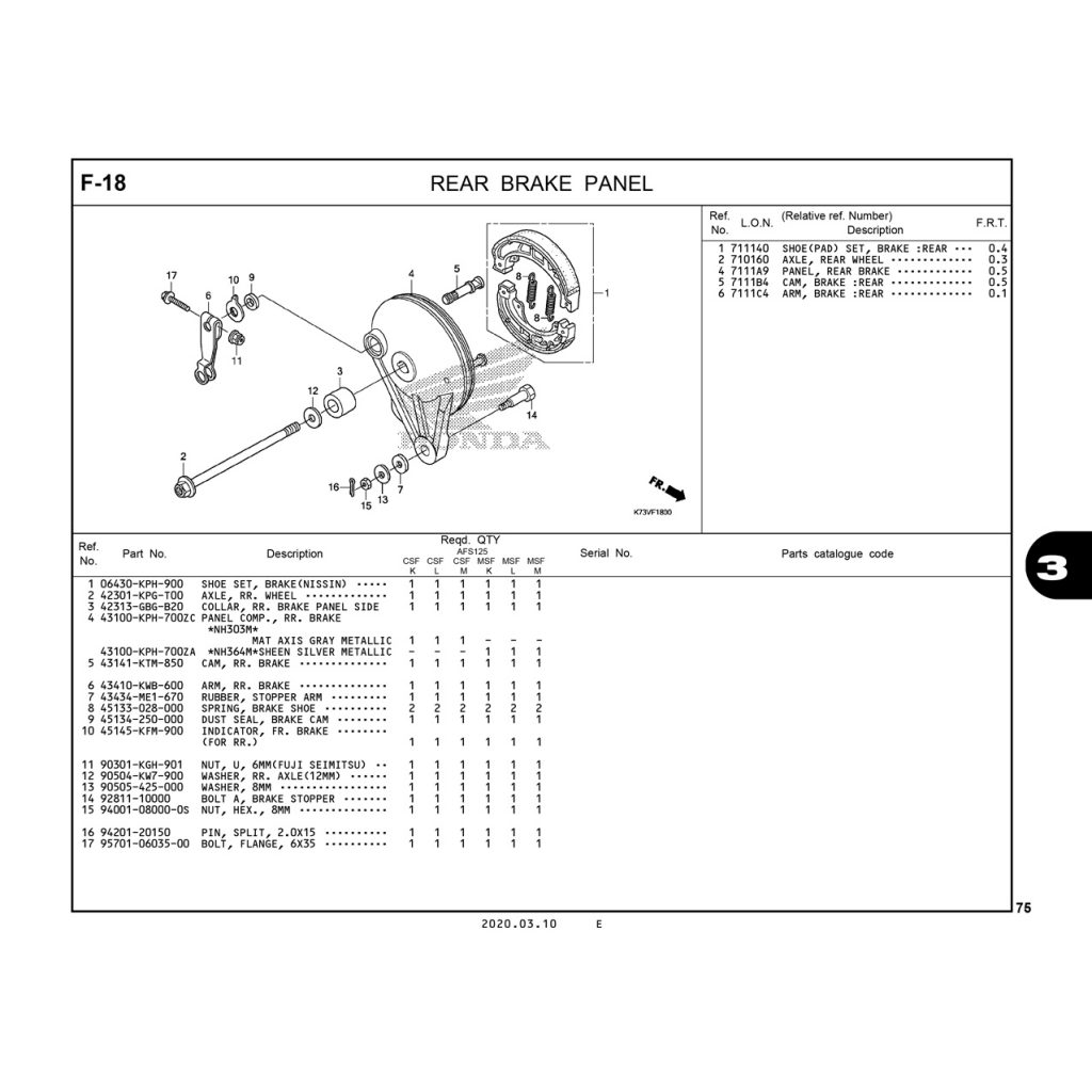 F18 | REAR BRAKE PANEL | FUTURE 125 FI | | QASCO Co., Ltd (Quang Anh ...