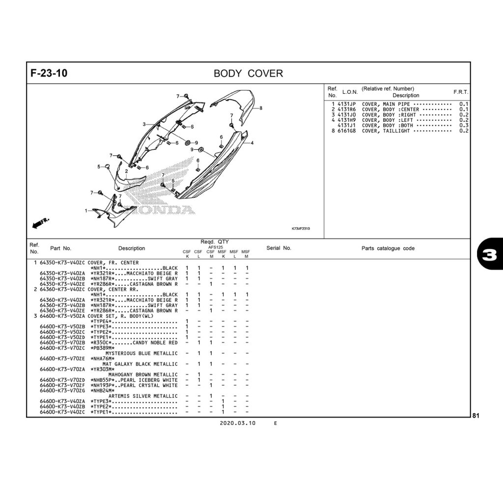 F23-10 | BODY COVER | FUTURE 125 FI | | QASCO Co., Ltd (Quang Anh Spare Parts Limited Liability ...