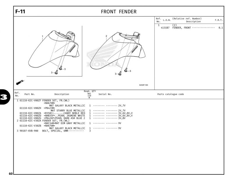 F11 | FRONT FENDER | VISION 110 | | QASCO Co., Ltd (Quang Anh Spare ...