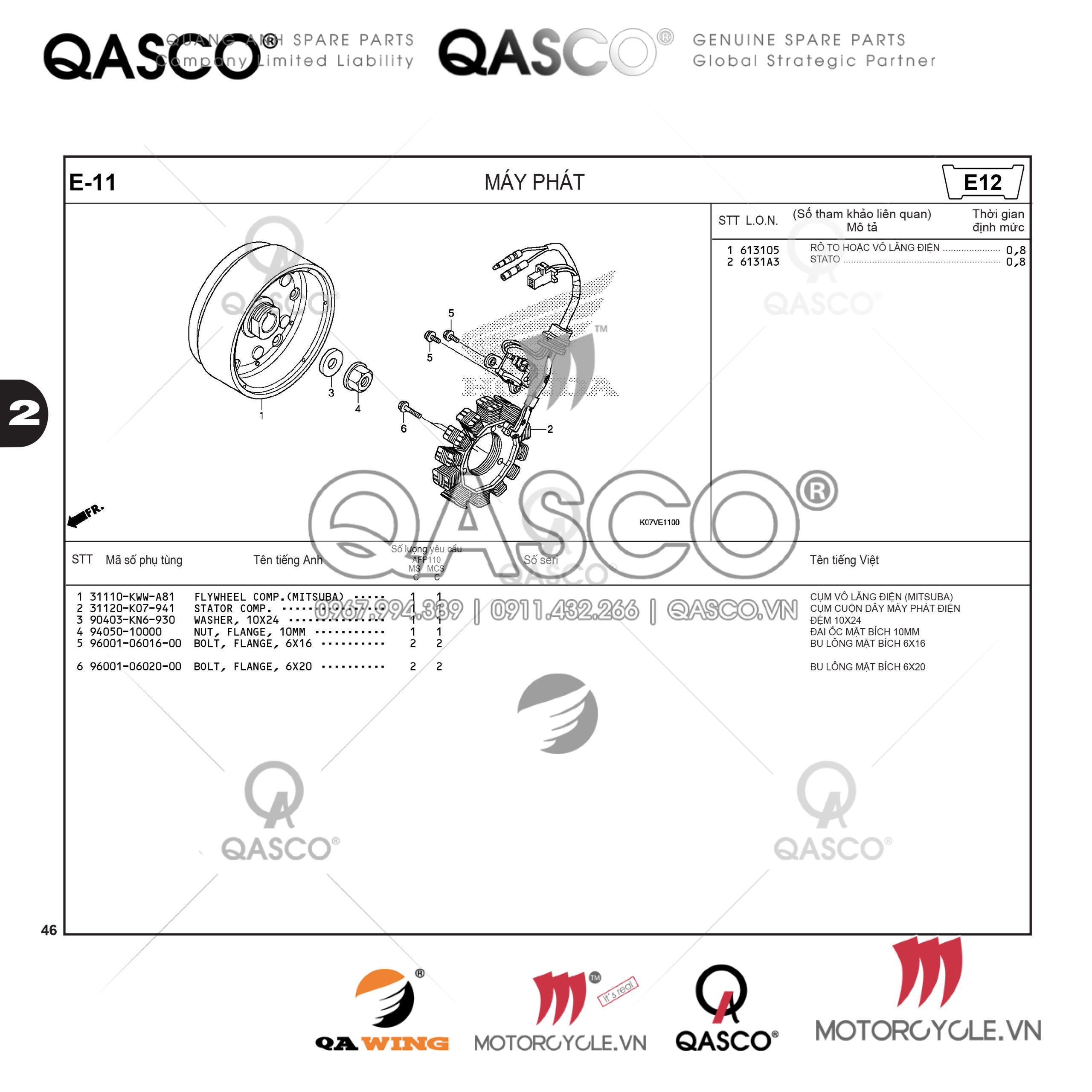 QASCO Co., Ltd (Quang Anh Spare Parts Limited Liability Company) - CÔNG ...