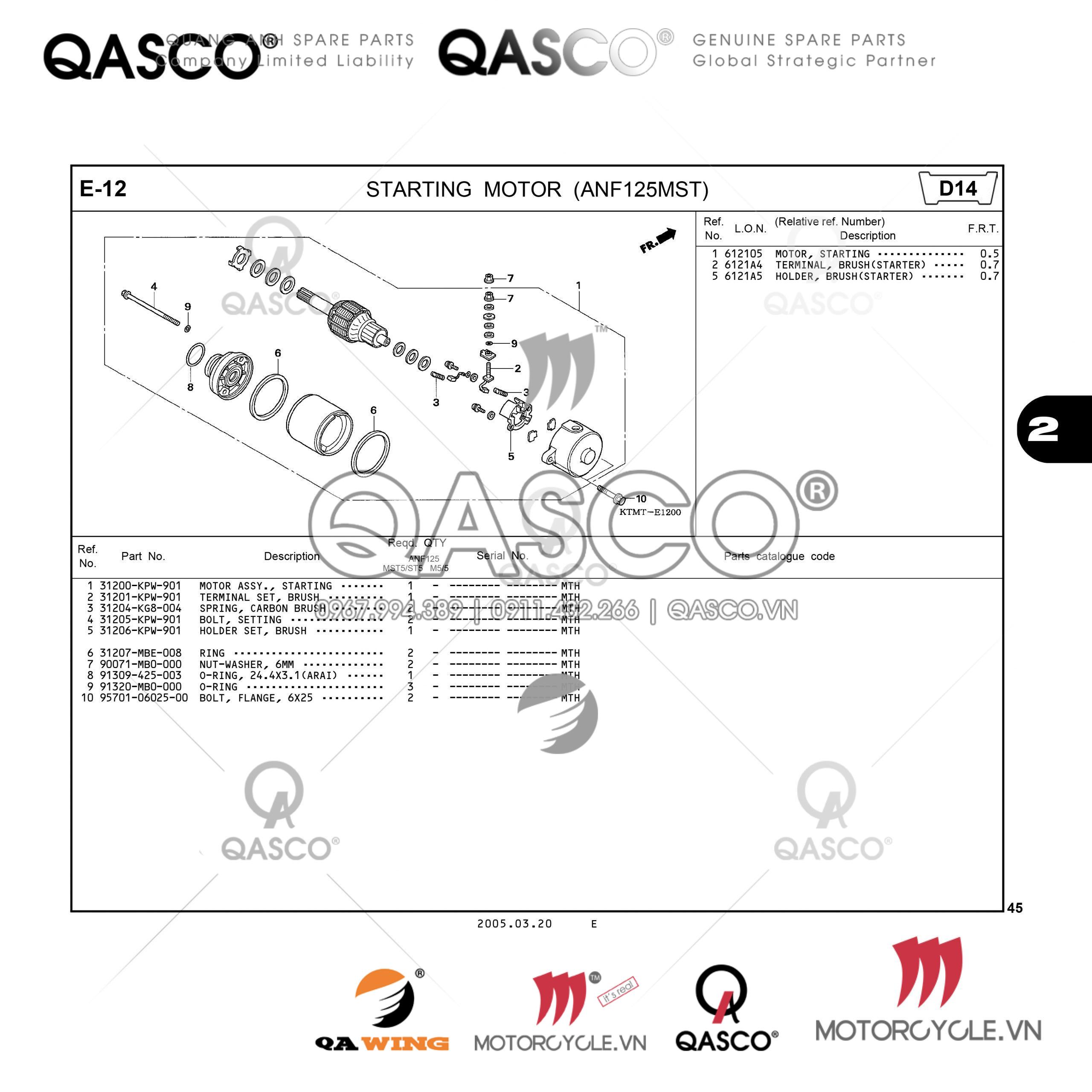 QASCO Co., Ltd (Quang Anh Spare Parts Limited Liability Company) - CÔNG ...