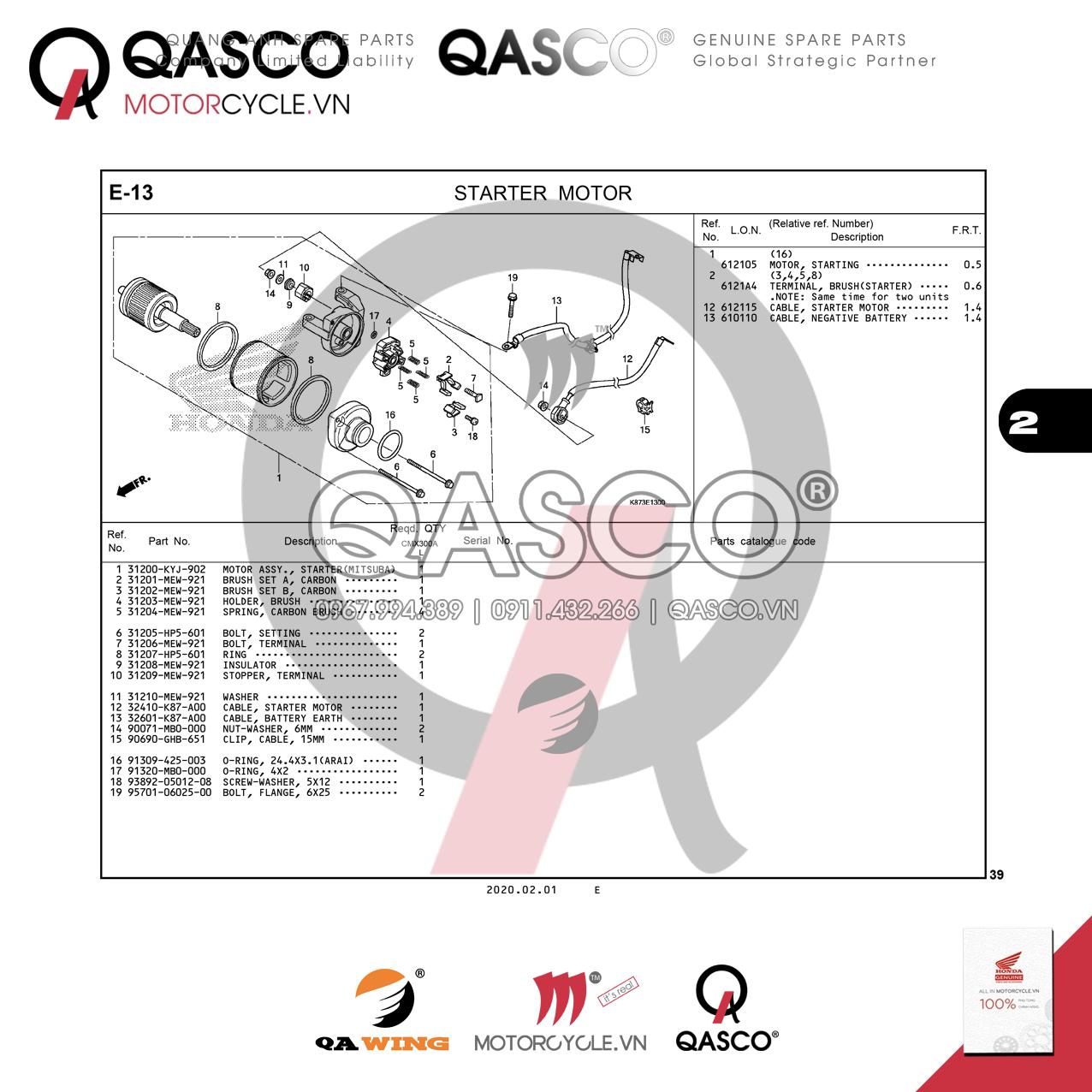 E13 | STARTER MOTOR | REBEL 300 | | QASCO Co., Ltd (Quang Anh Spare ...