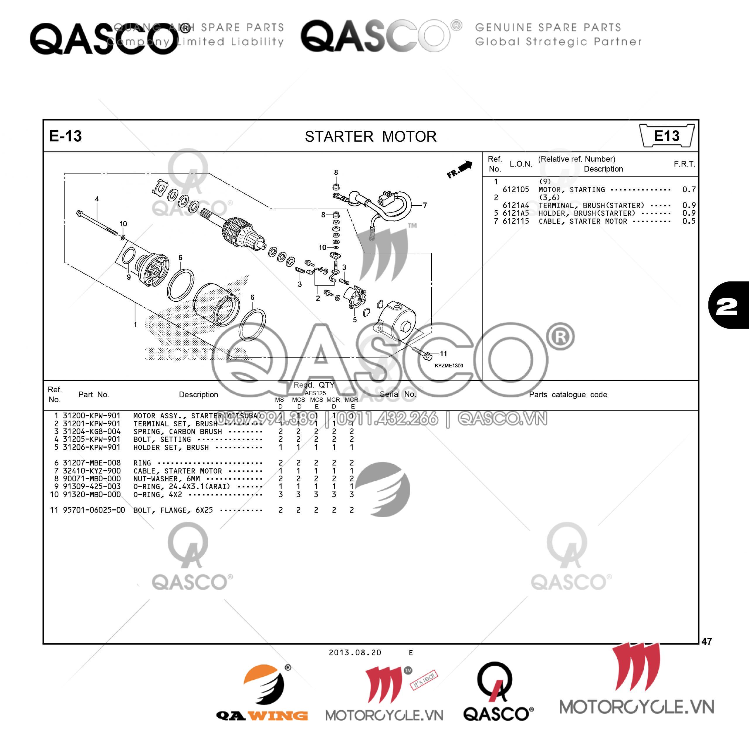 E13 | STARTER MOTOR | Future 125 (AFS125MSD) | | QASCO Co., Ltd (Quang ...