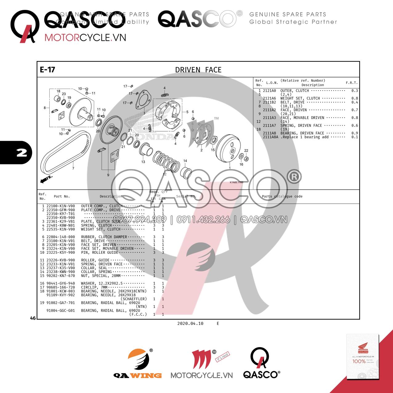 E17 | DRIVEN FACE | SH MODE | | QASCO Co., Ltd (Quang Anh Spare Parts ...