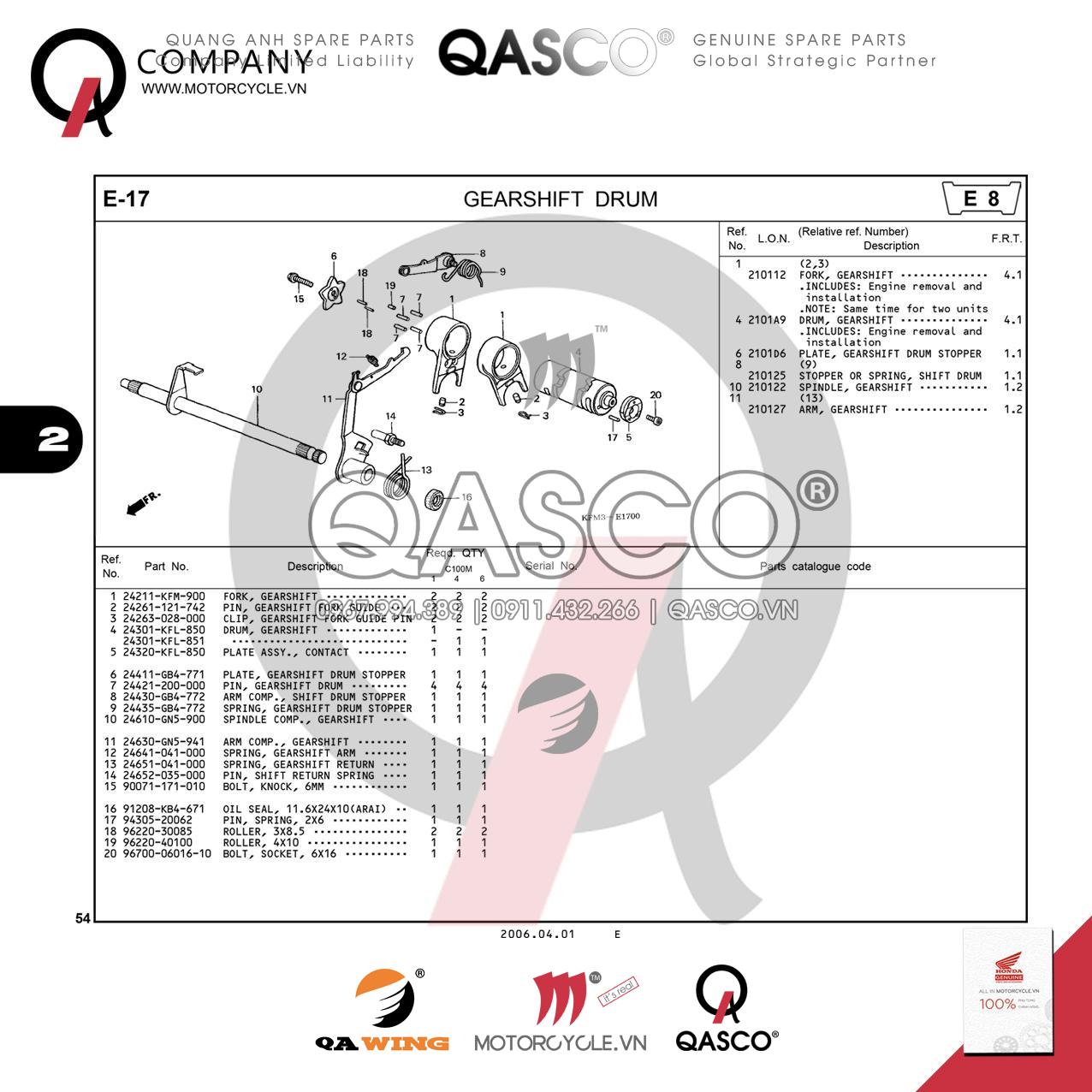QASCO Co., Ltd (Quang Anh Spare Parts Limited Liability Company) - CÔNG ...