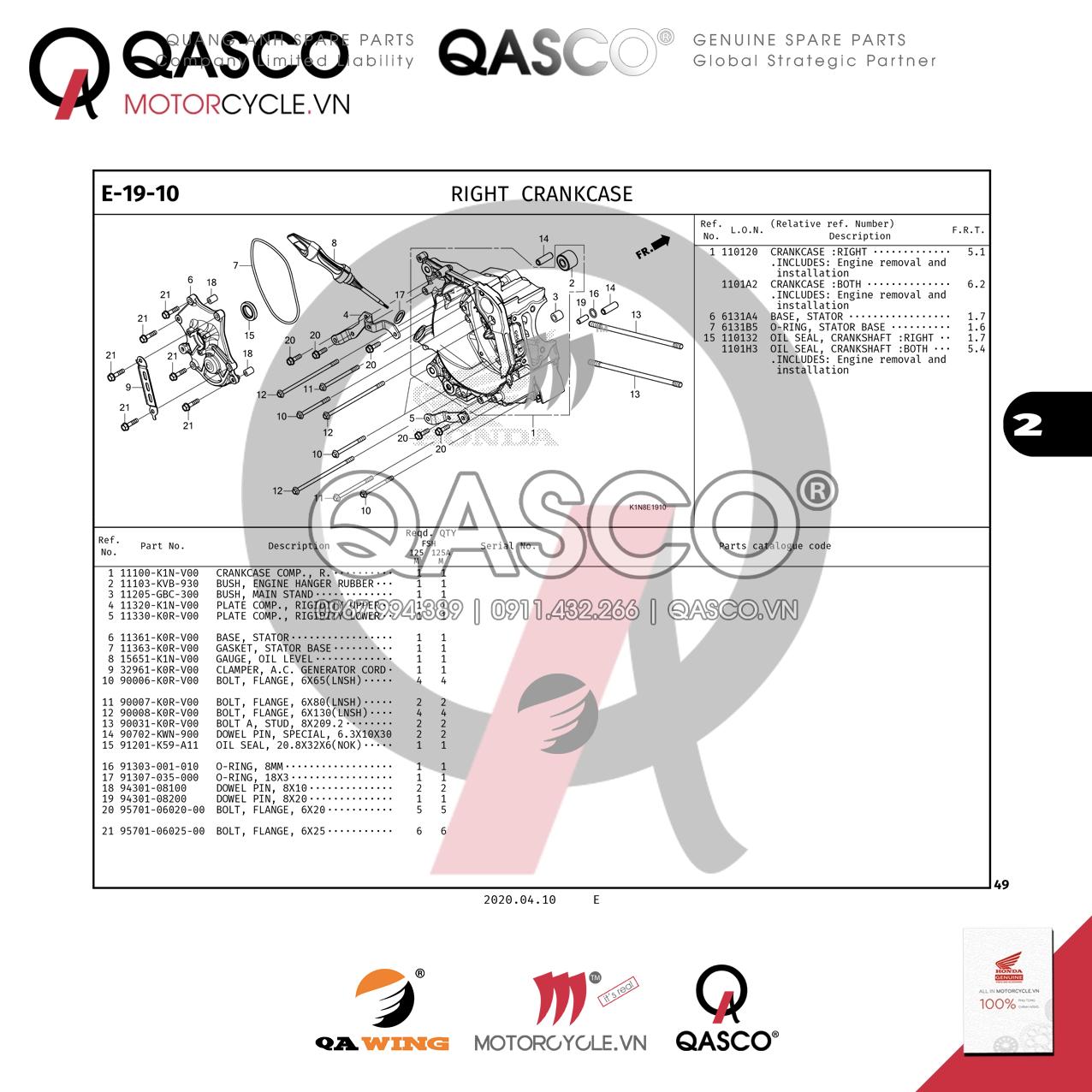 QASCO Co., Ltd (Quang Anh Spare Parts Limited Liability Company) - CÔNG ...