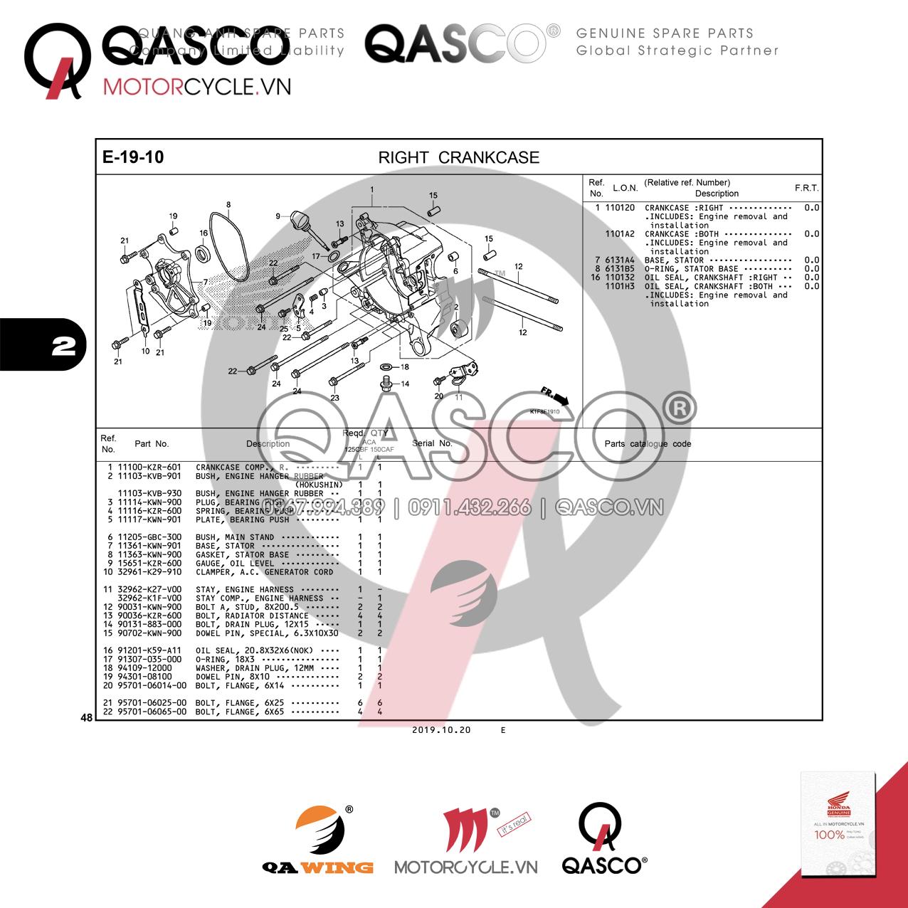 QASCO Co., Ltd (Quang Anh Spare Parts Limited Liability Company) - CÔNG ...