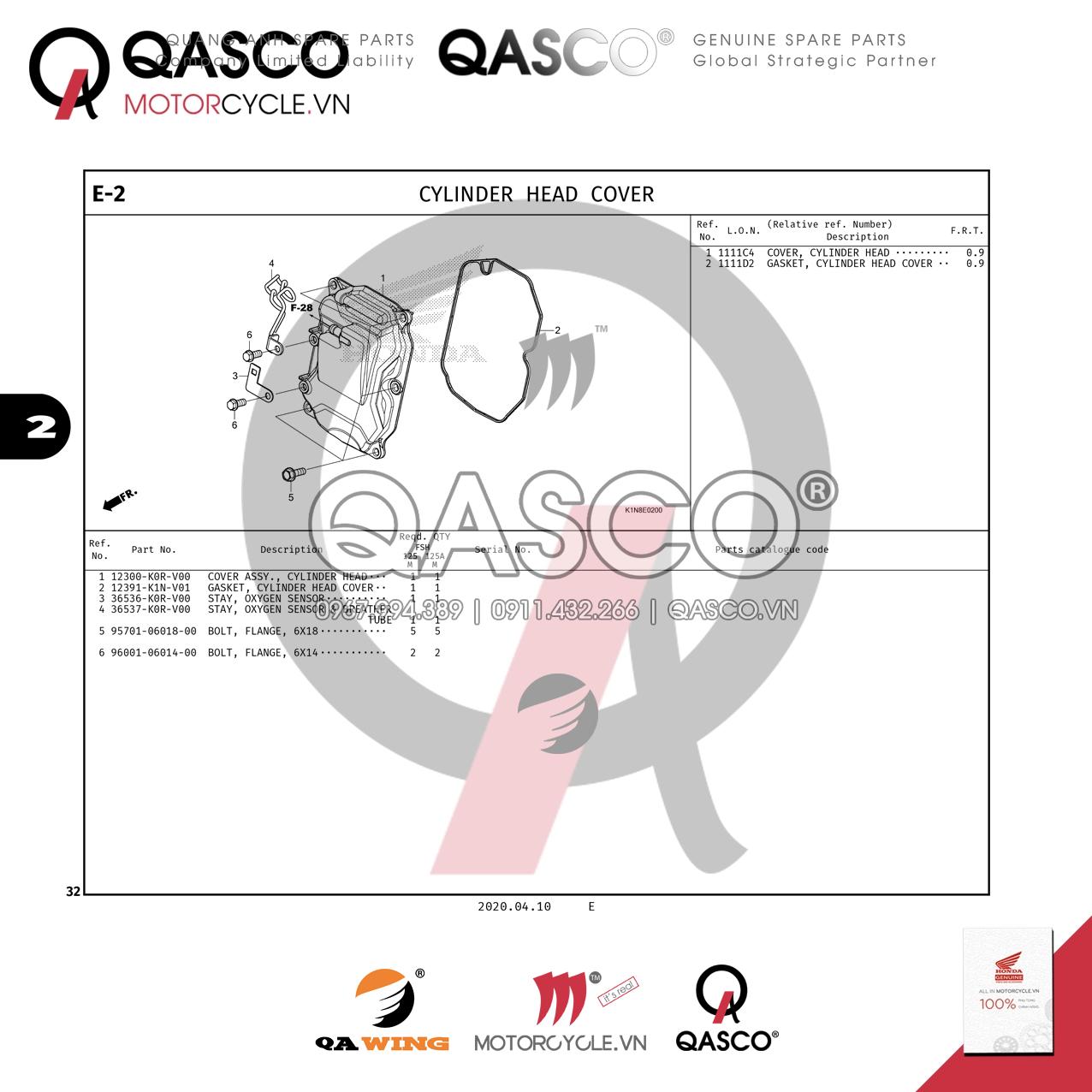 QASCO Co., Ltd (Quang Anh Spare Parts Limited Liability Company) - CÔNG ...