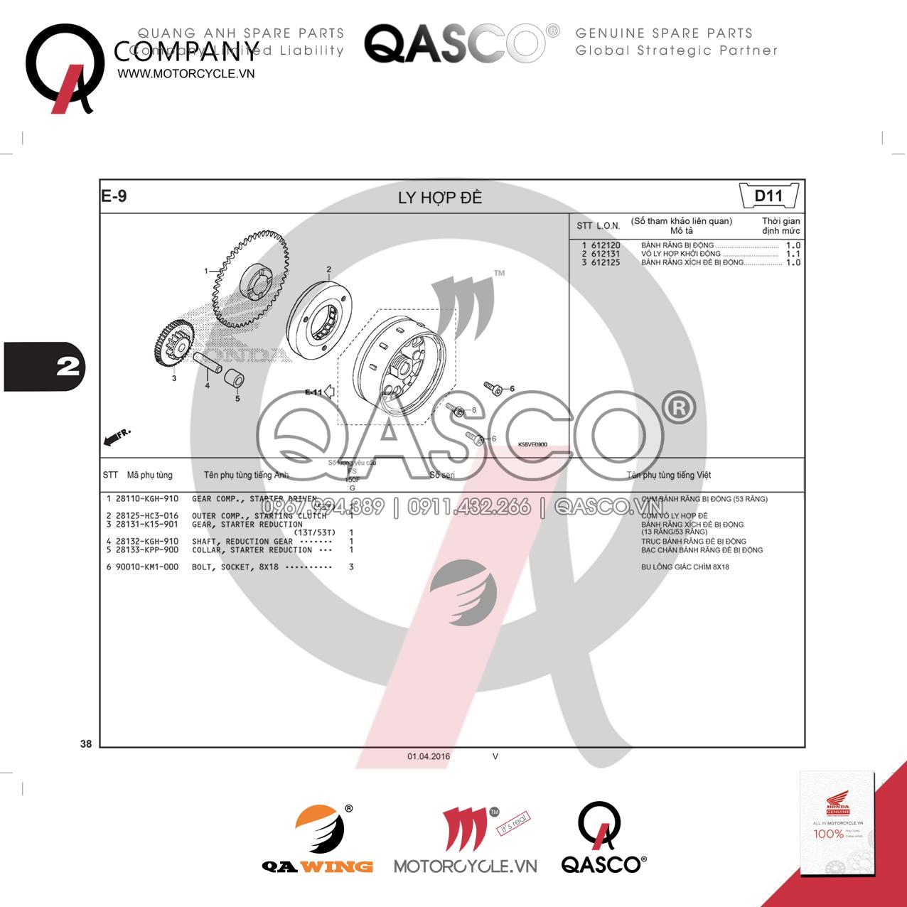 QASCO Co., Ltd (Quang Anh Spare Parts Limited Liability Company) - CÔNG ...