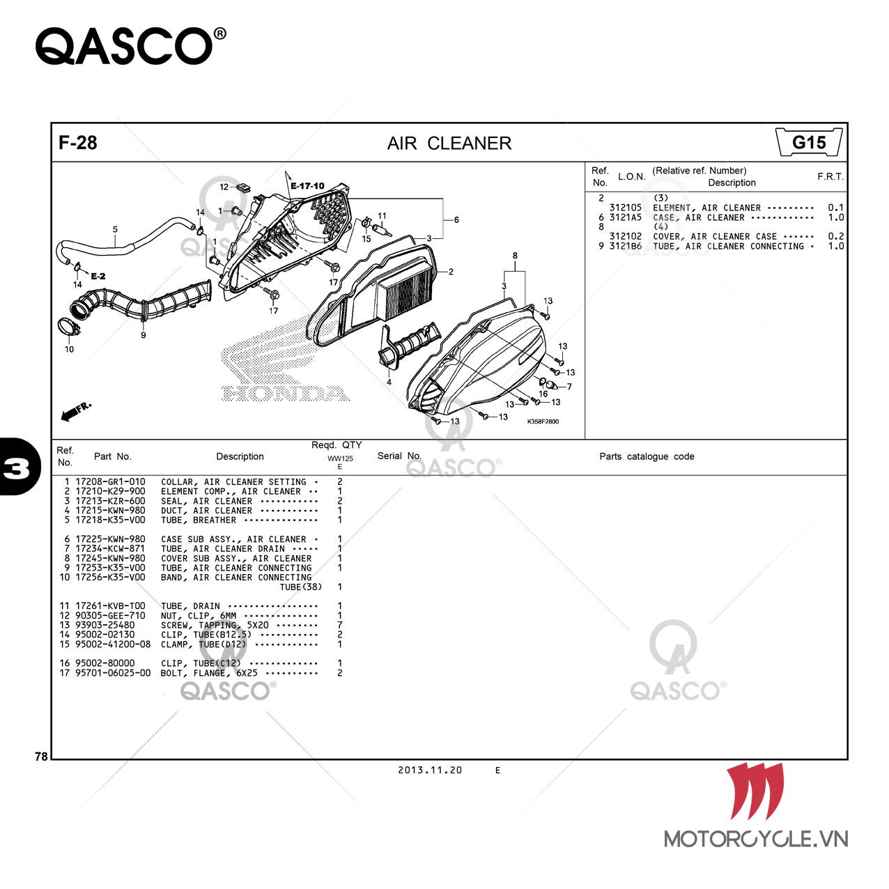 F28 | AIR CLEANER | PCX 125 | | QASCO Co., Ltd (Quang Anh Spare Parts ...