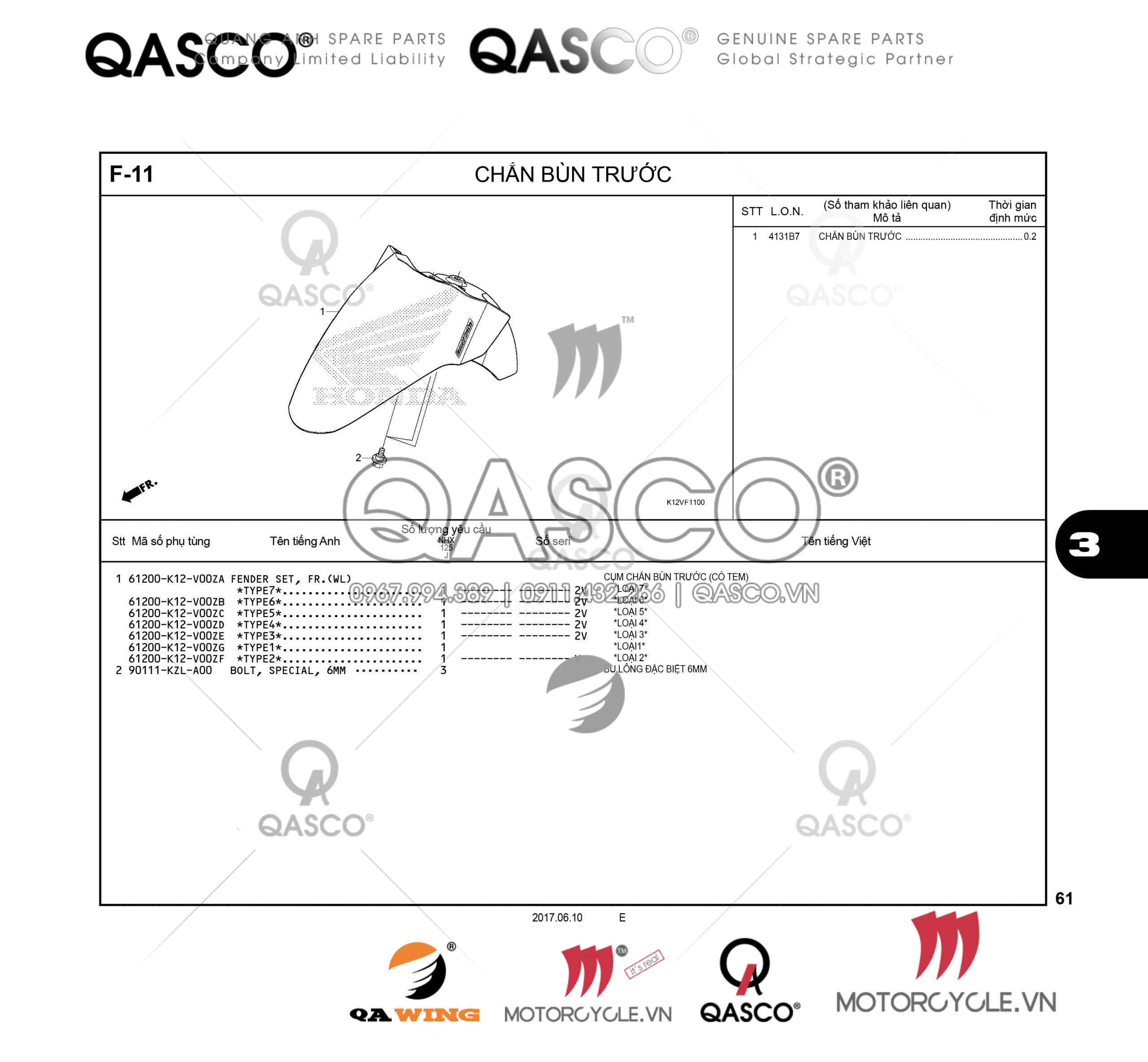 QASCO Co., Ltd (Quang Anh Spare Parts Limited Liability Company) - CÔNG ...