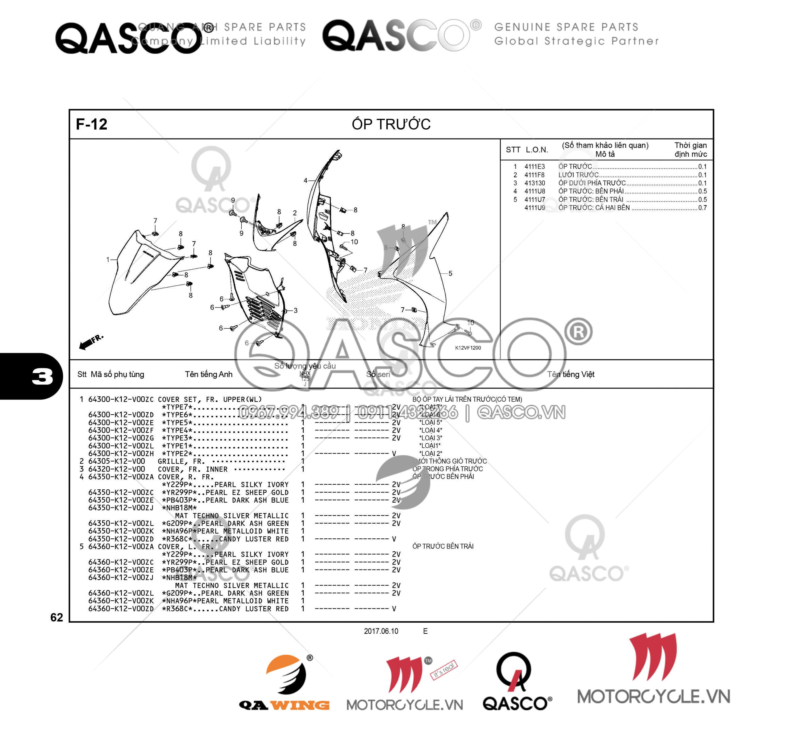 QASCO Co., Ltd (Quang Anh Spare Parts Limited Liability Company) - CÔNG ...