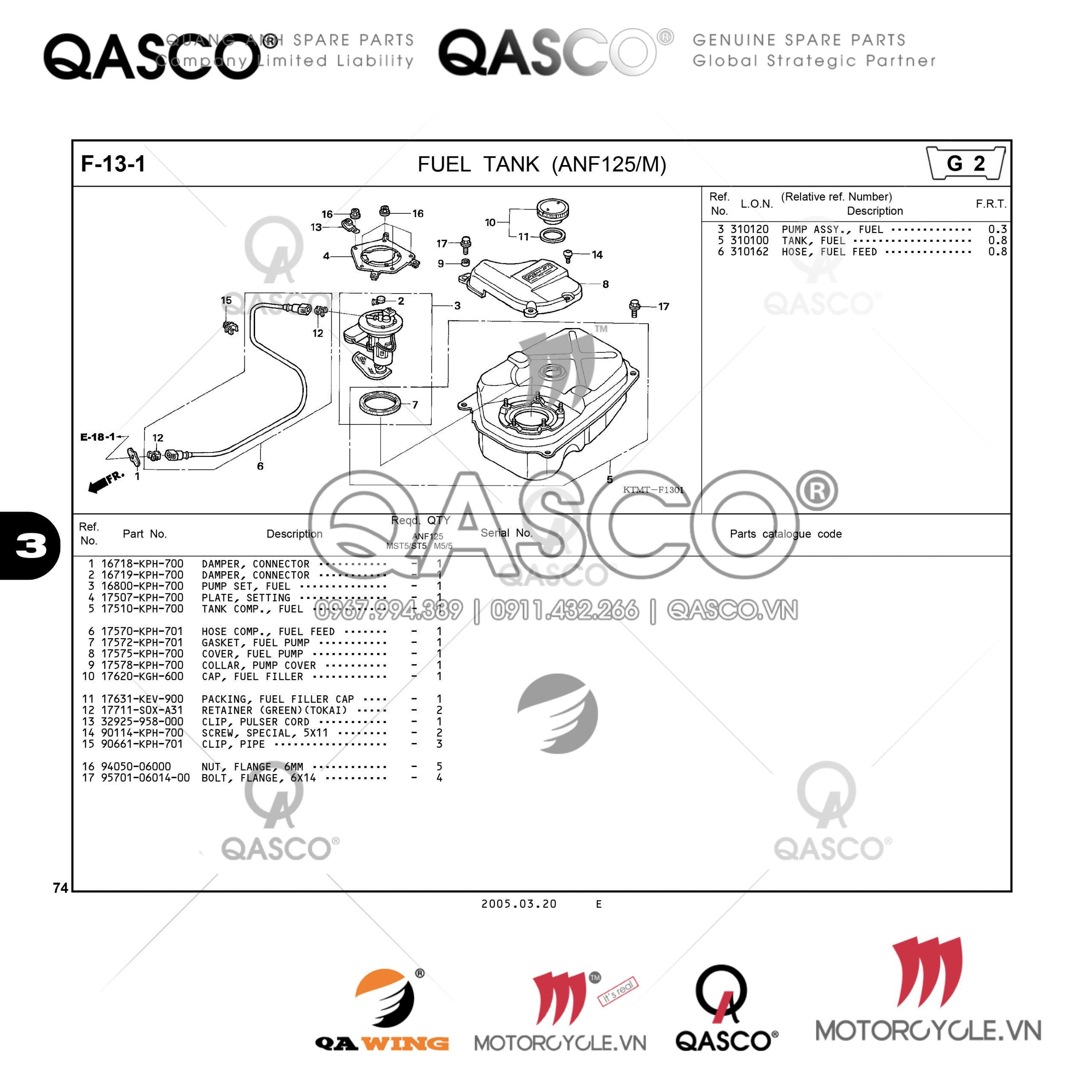 F13-1 | FUEL TANK (ANF125/M) | Future NEO | | QASCO Co., Ltd (Quang Anh ...