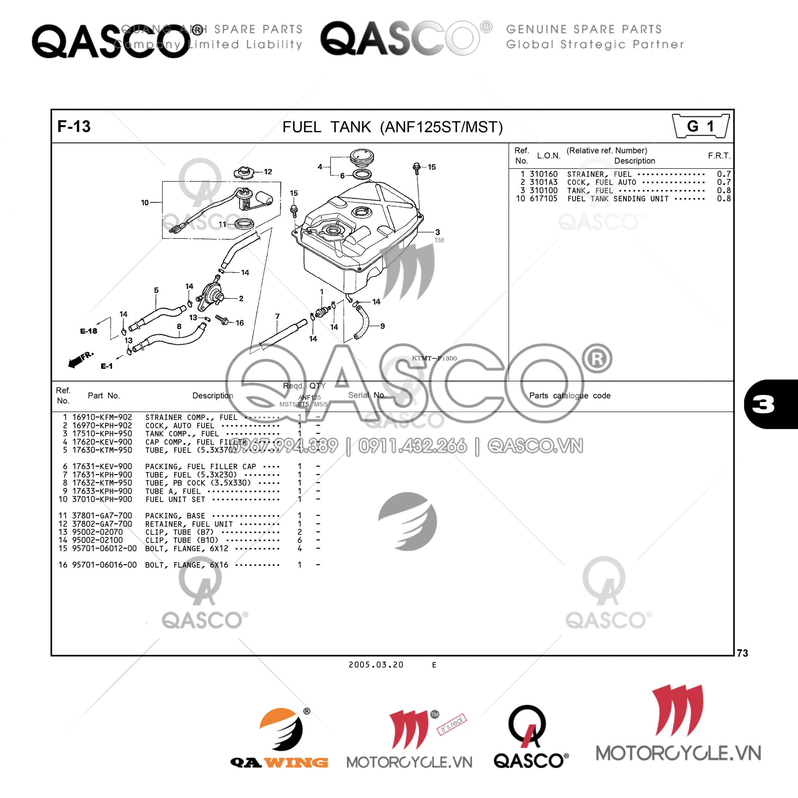 F13 | FUEL TANK (ANF125ST/MST) | Future NEO | | QASCO Co., Ltd (Quang ...