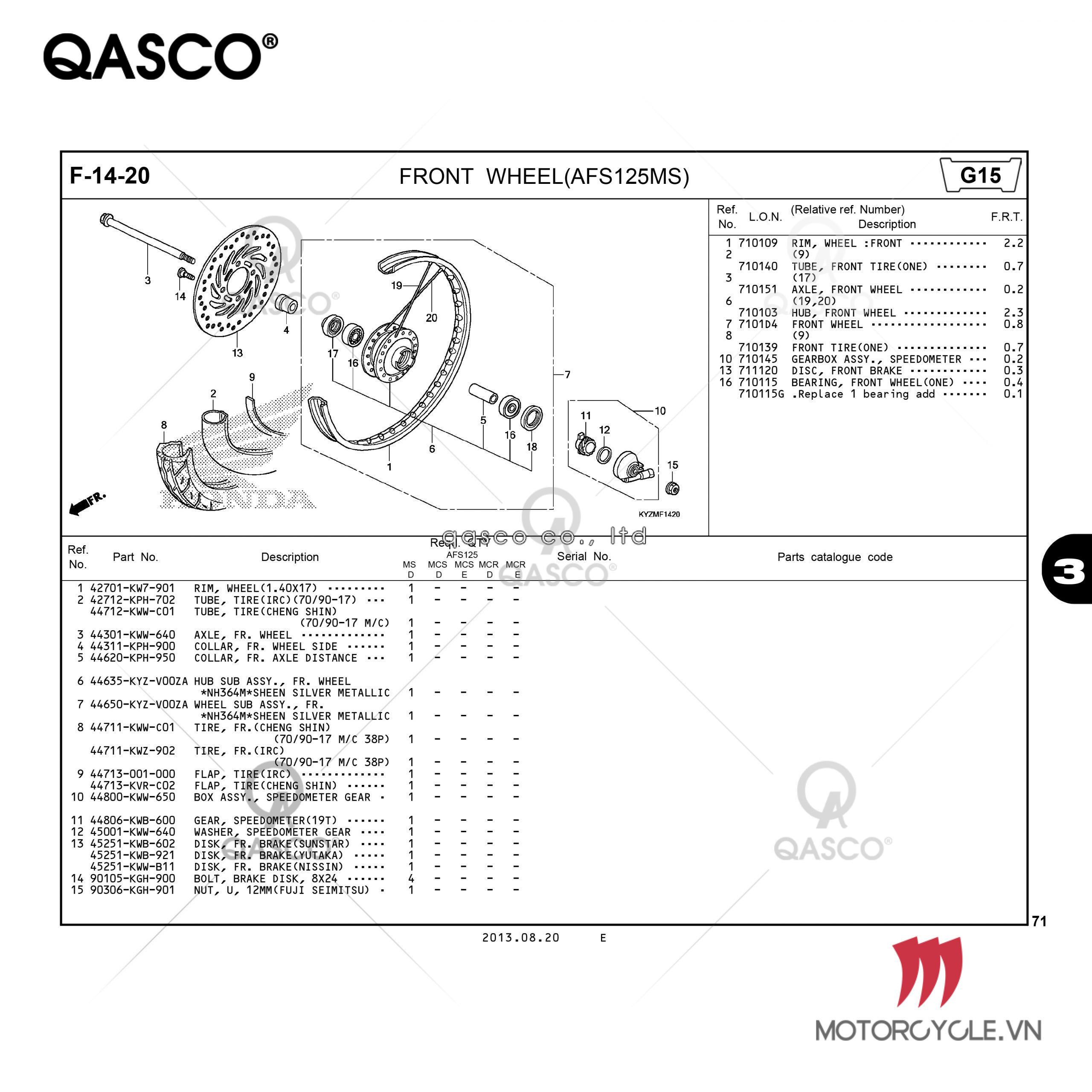 QASCO Co., Ltd (Quang Anh Spare Parts Limited Liability Company) - CÔNG ...