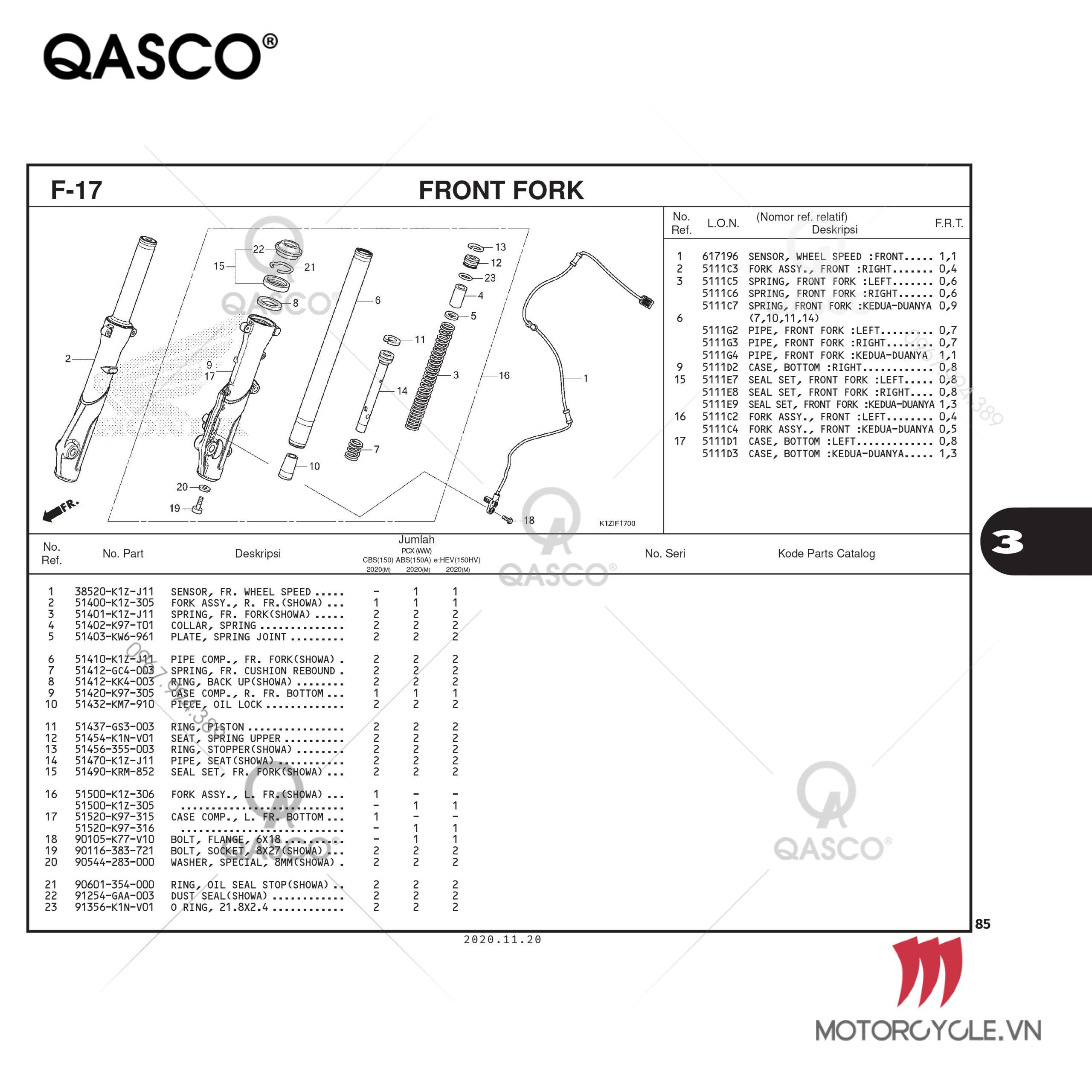 F17 – FRONT FORK – PCX 160 K1Z (2021) | | QASCO Co., Ltd (Quang Anh ...