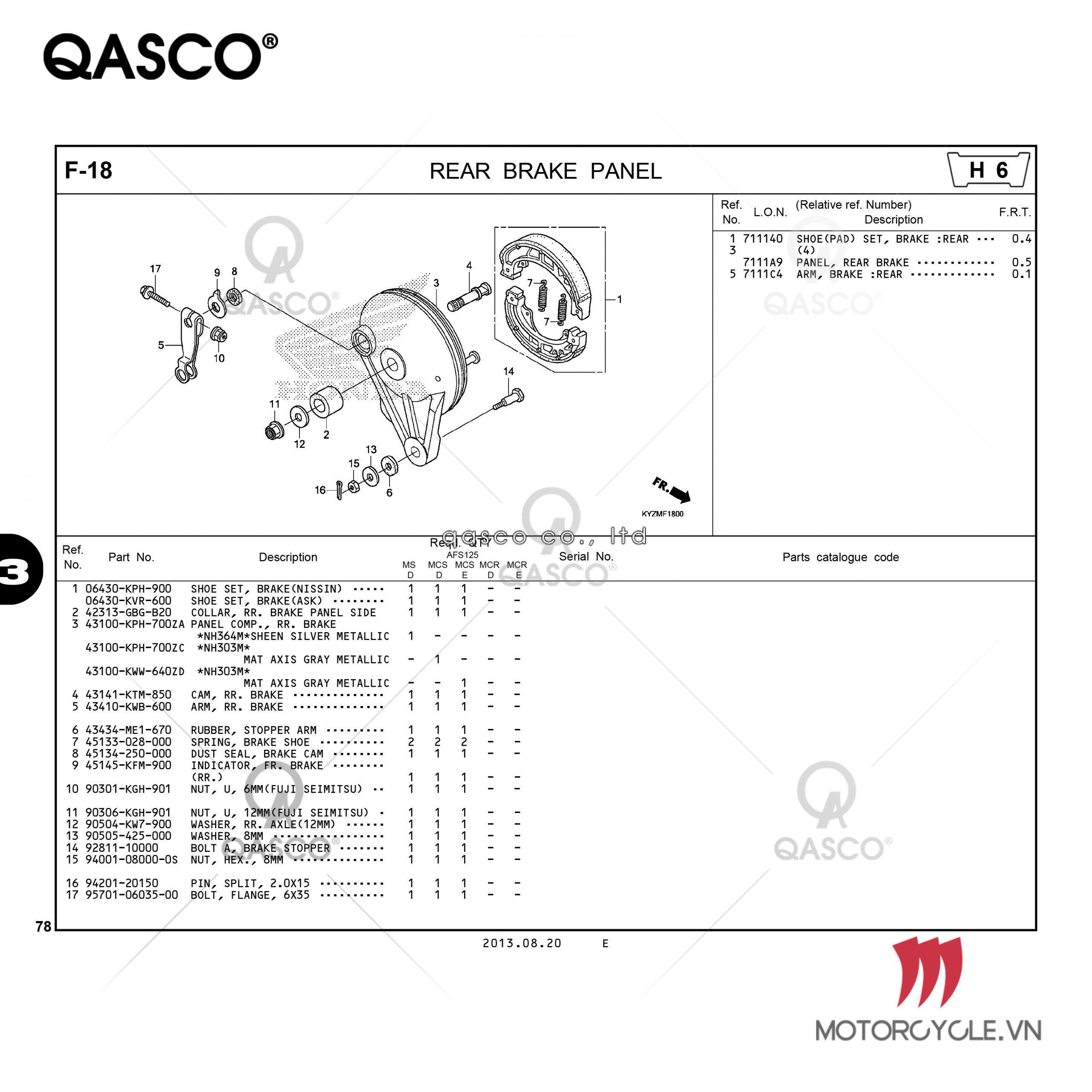 F18 | REAR BRAKE PANEL | Future 125 (AFS125MSD) | | QASCO Co., Ltd ...
