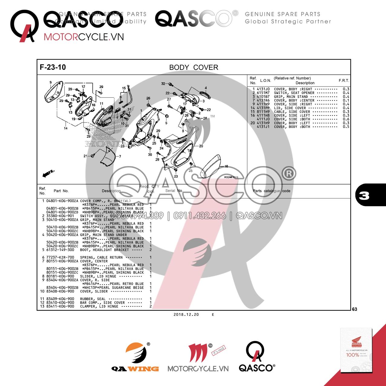 F23-10 | BODY COVER | Super Cub C125 | | QASCO Co., Ltd (Quang Anh ...