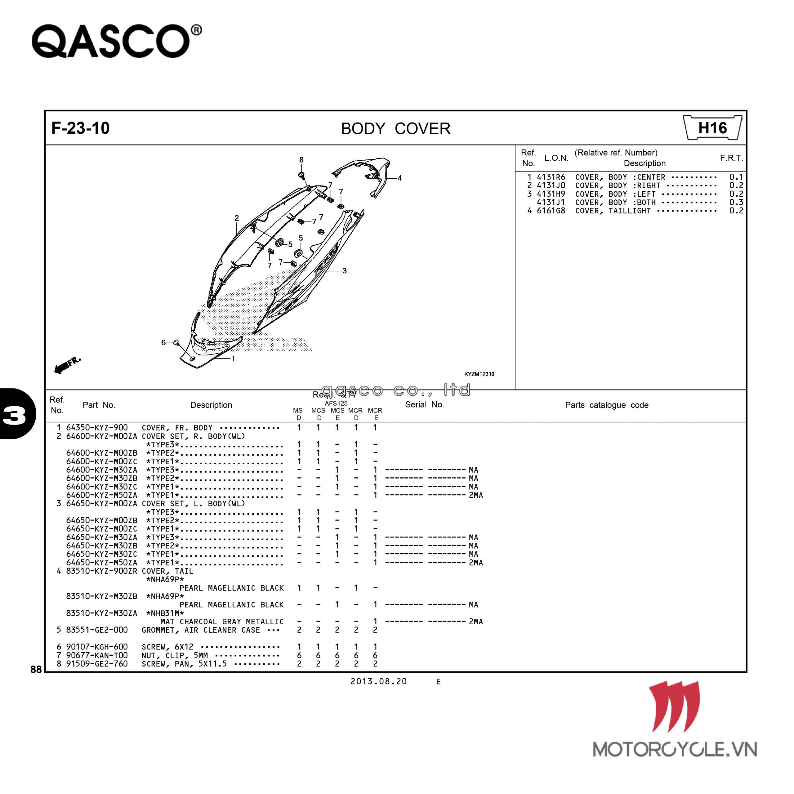 F23-10 | BODY COVER | Future 125 (AFS125MSD) | | QASCO Co., Ltd (Quang ...