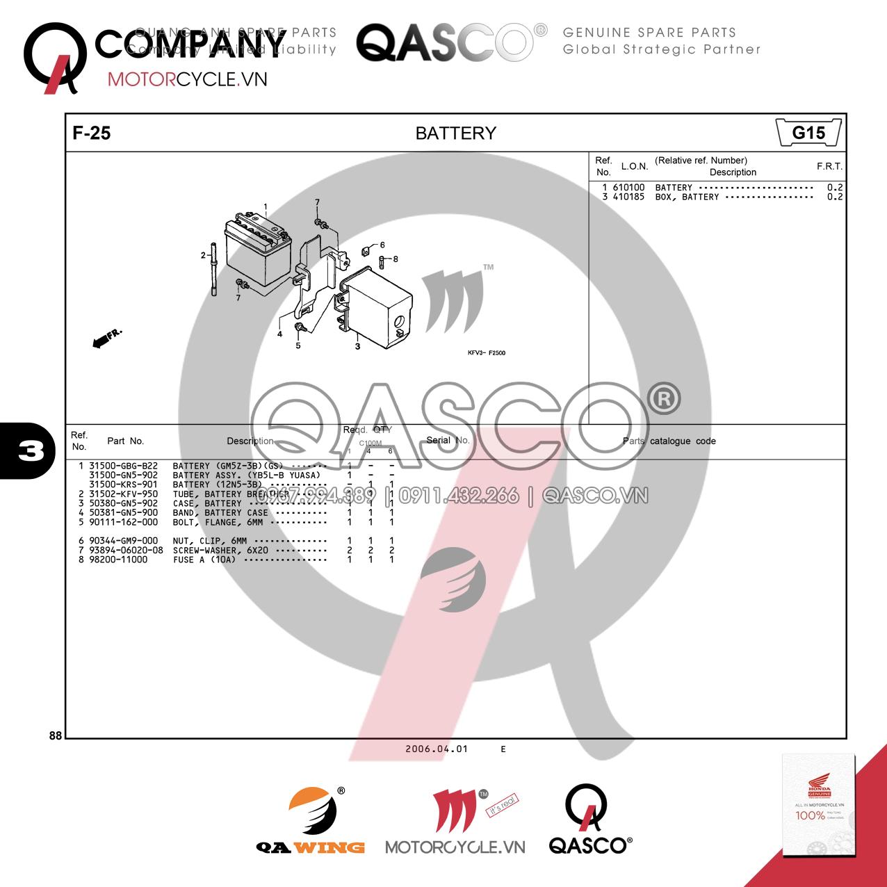 F25 | BATTERY | Super Dream 100 | | QASCO Co., Ltd (Quang Anh Spare ...