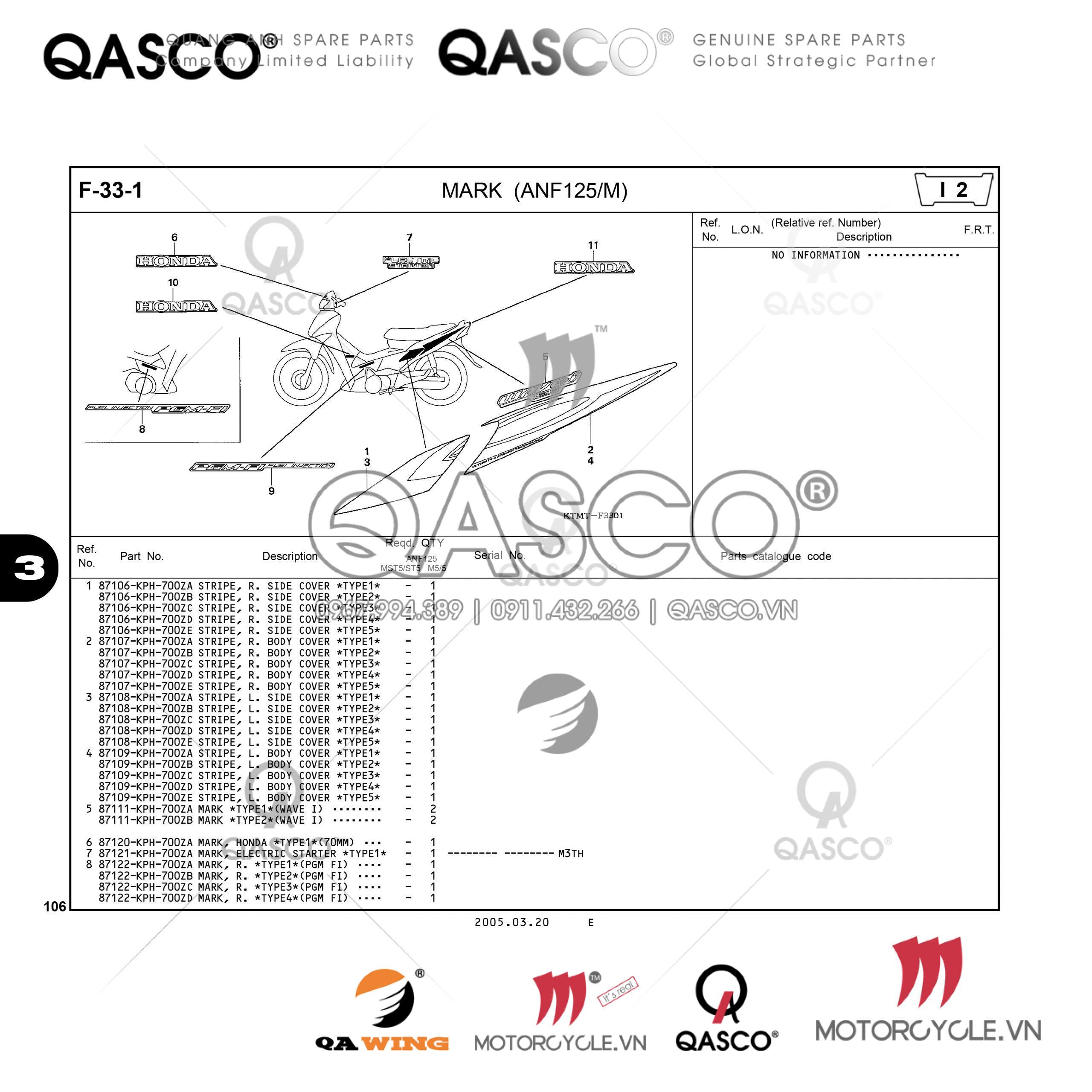 F33-1 | MARK (ANF125/M) | Future NEO | | QASCO Co., Ltd (Quang Anh ...