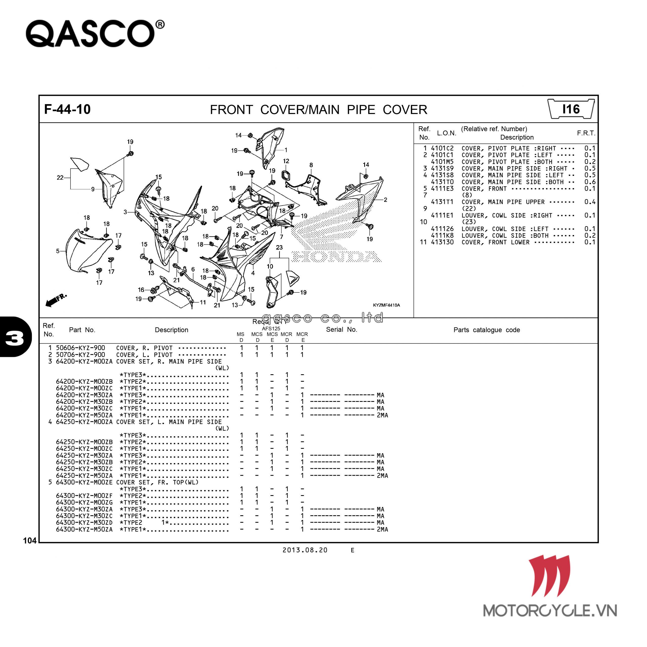 F44-10 | FRONT COVER – MAIN PIPE COVER | Future 125 (AFS125MSD ...
