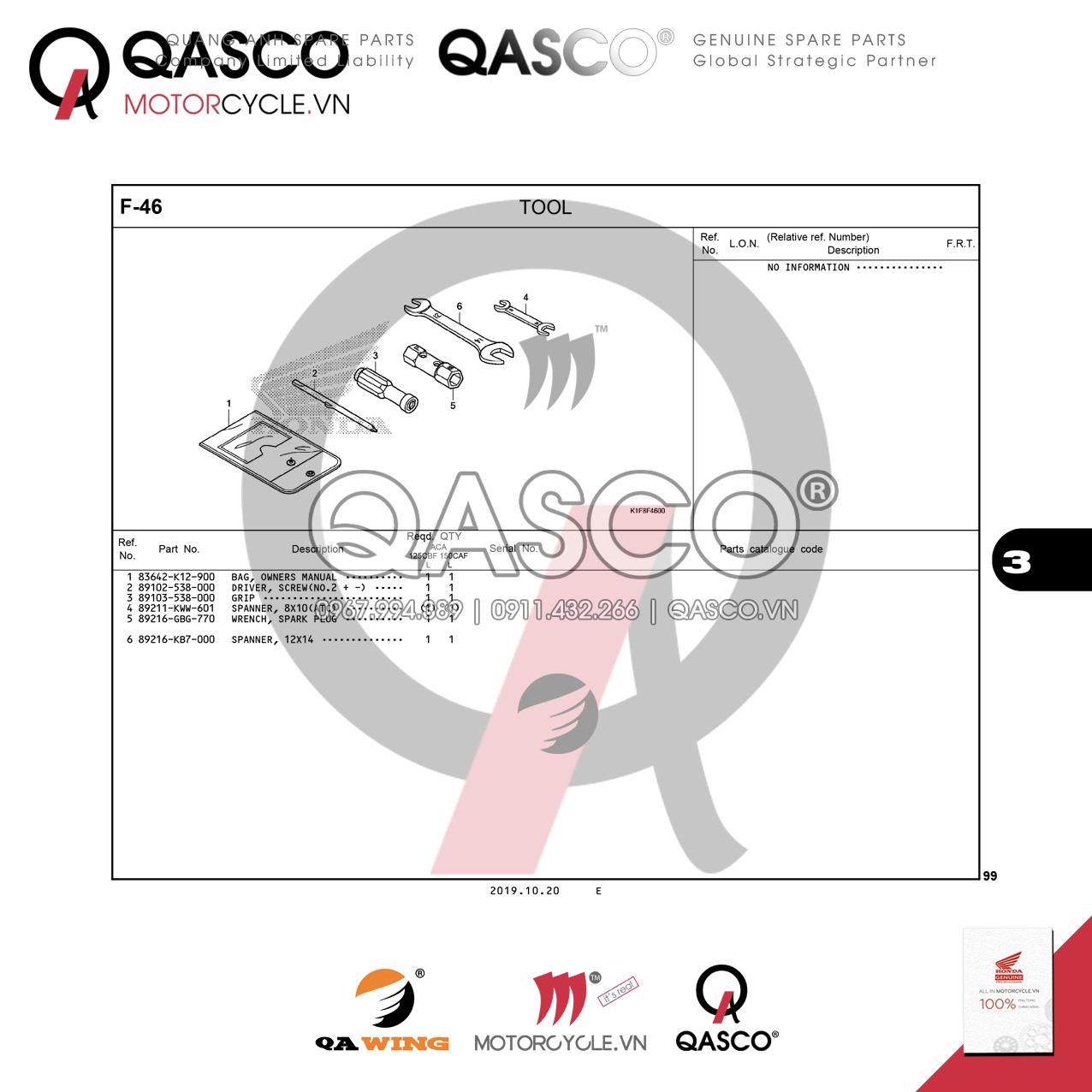 F46 | TOOL | Air Blade 125 – 150 | | QASCO Co., Ltd (Quang Anh Spare ...